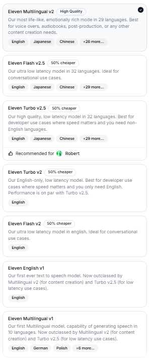 ElevenLabs Review: AI tool voor dubbing en geluidseffecten 2024